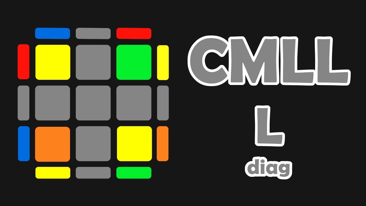 L-CMLL - Diagonal | Algorithm + Finger Tricks | Roux Tutorial - YouTube