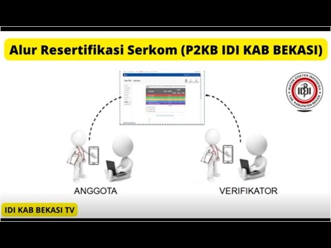 Panduan / Alur Resertifikasi SERKOM DOKTER (IDI Cab Kab Bekasi) - YouTube