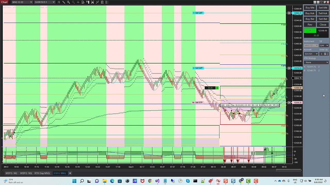 AFT8 - Turnkey Workspace Trading Hybrid Style Automated Trade Manager - YouTube