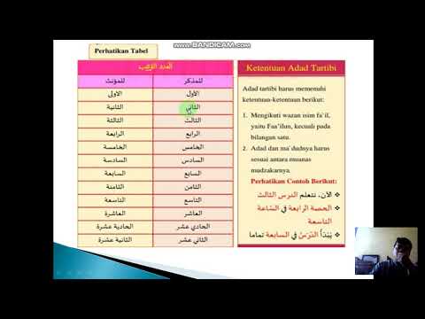 Adad Tartibi Kelas VIII MTs (Bilangan Bertingkat) - YouTube