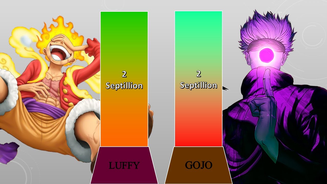Gojo Vs Luffy Power Levels Over The Years - YouTube