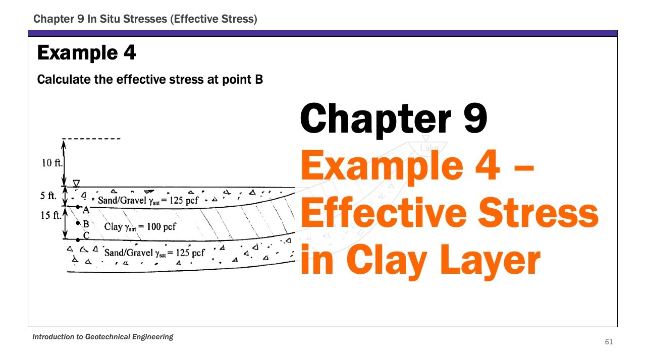 [Fall2020] Chapter 9 In Situ Stresses - Example 4: Effective Stress in ...