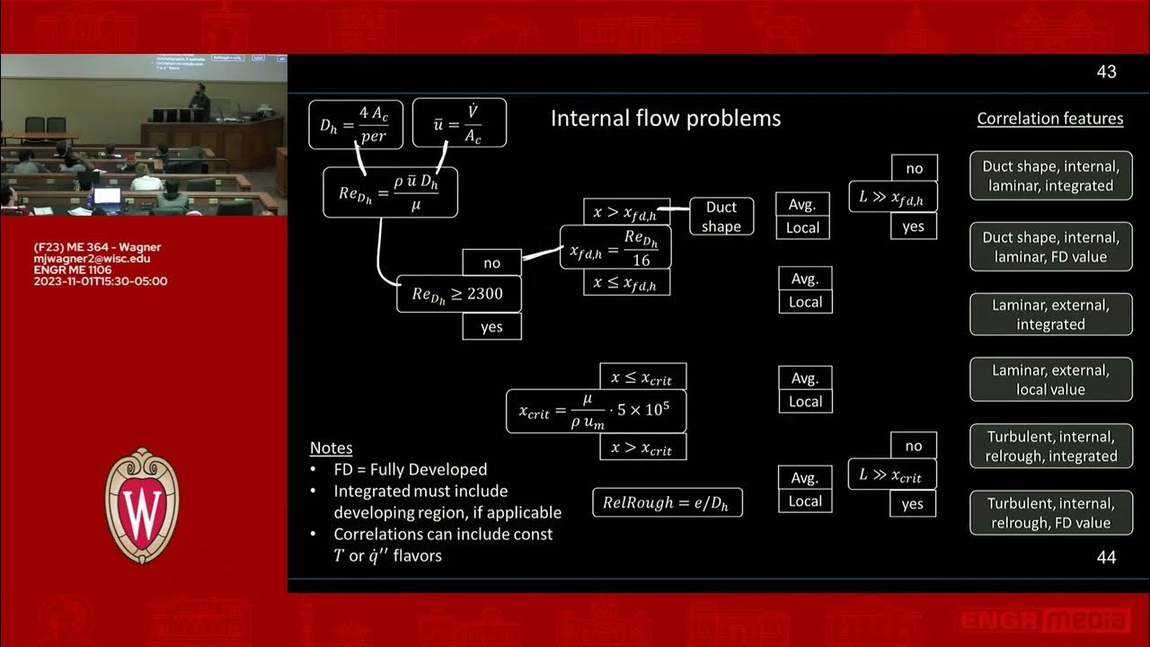 ME364 (F23): Lecture 16.3 - YouTube