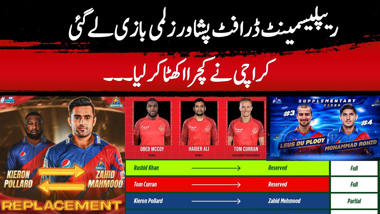 PSL 2024 | PSL 9 replacement Draft Review - YouTube