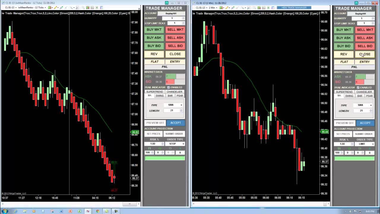 Setting Up Trade Manager | NinjaTrader Indicator vs. NinjaTrader Strategy - YouTube