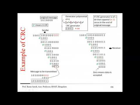 CN 03 04 2020 CRC - VTU QP problems - YouTube