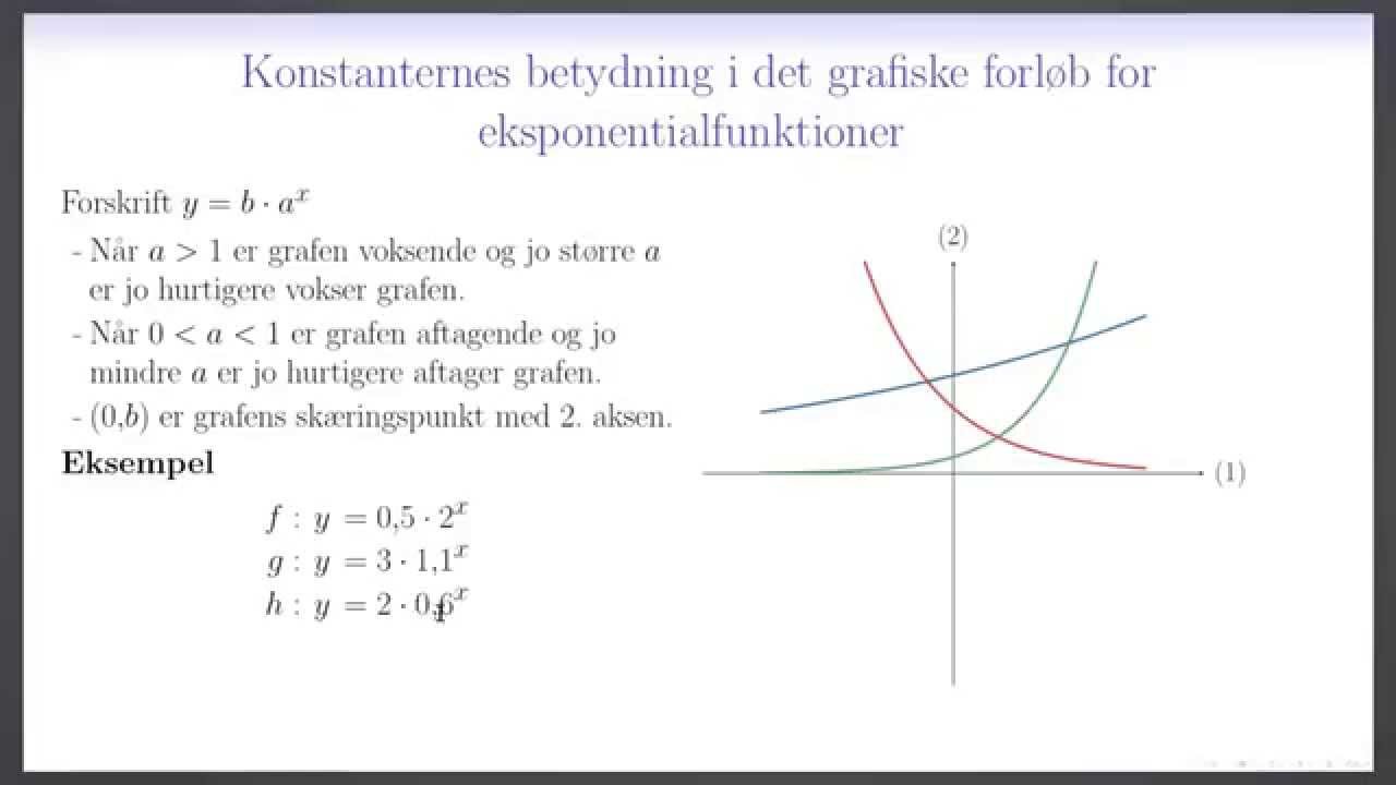 Eksponential funktion L10 - Konstanternes betydning for grafens forløb ...