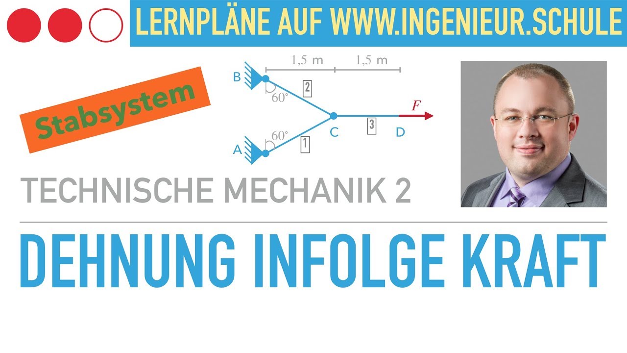 Dehnung infolge Kraft an einem Stabsystem, Aufgabe – Technische ...