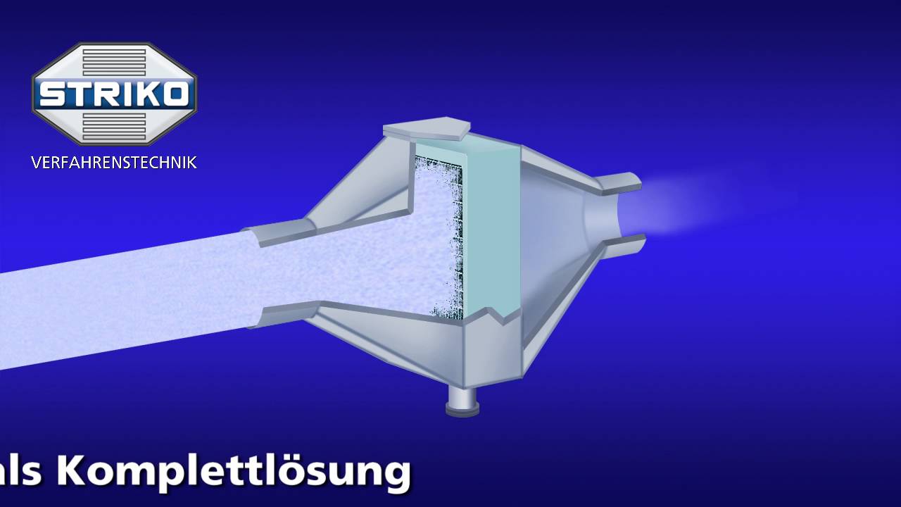 STRIKO – Animation Demister / Tropfenabscheider (DE) - YouTube