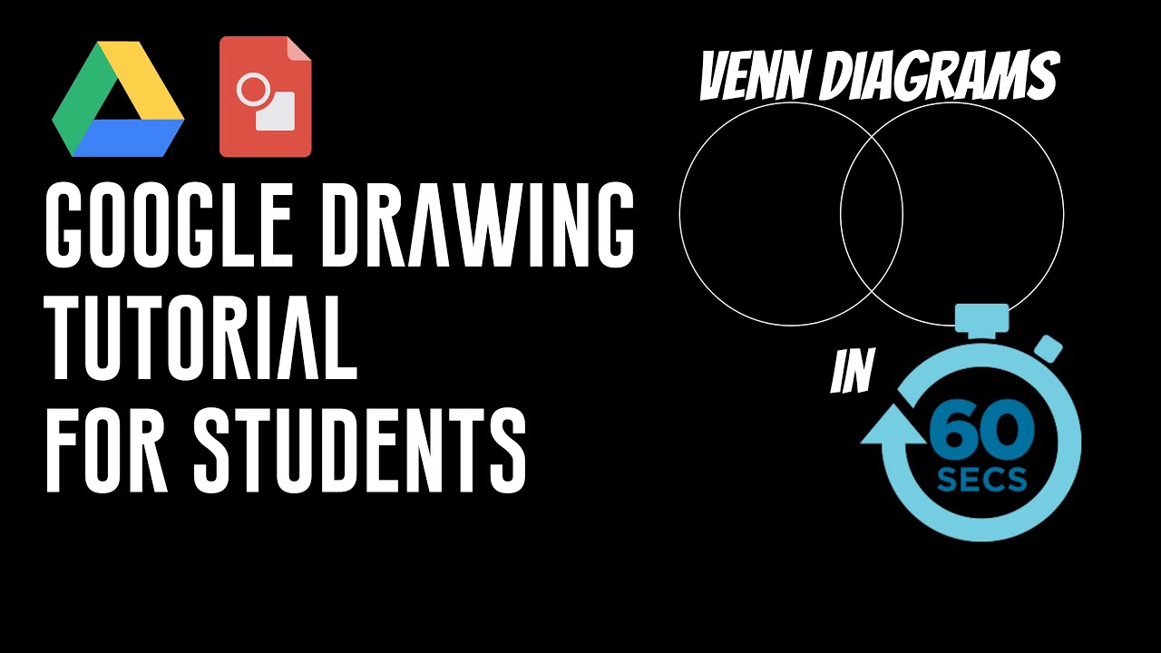 How to Make a Graphic Organizer in Google Drawings in 60 Seconds ...