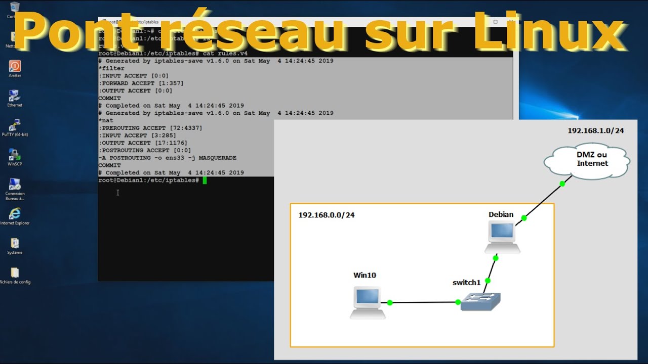 Pont réseau Linux routage entre deux cartes - YouTube