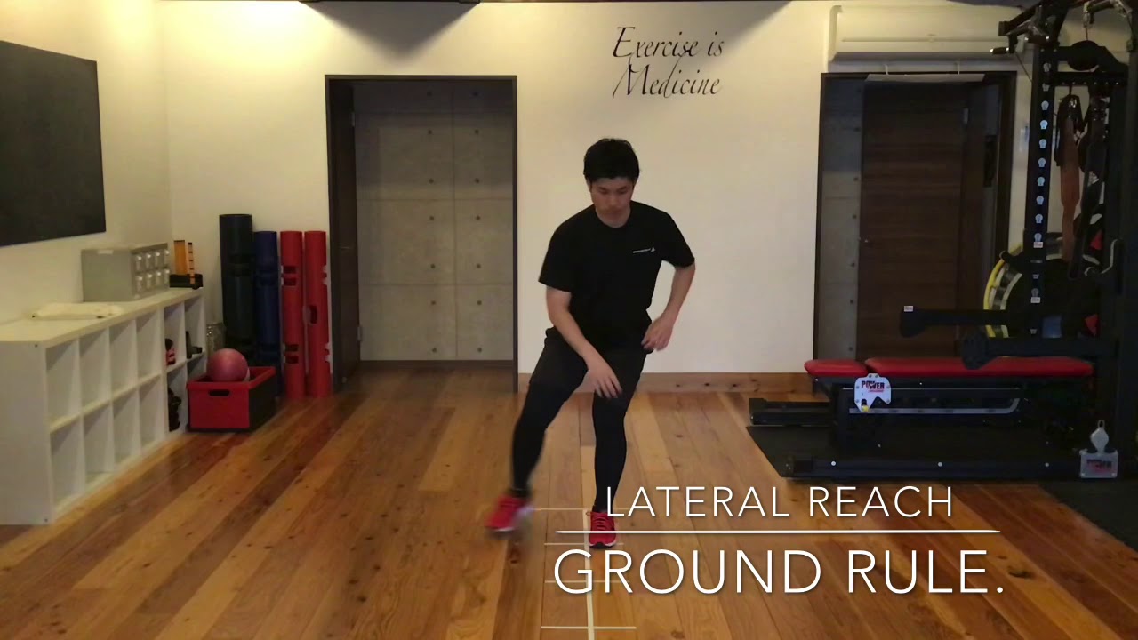 Lateral Reach / Lateral Reach with Miniband - YouTube