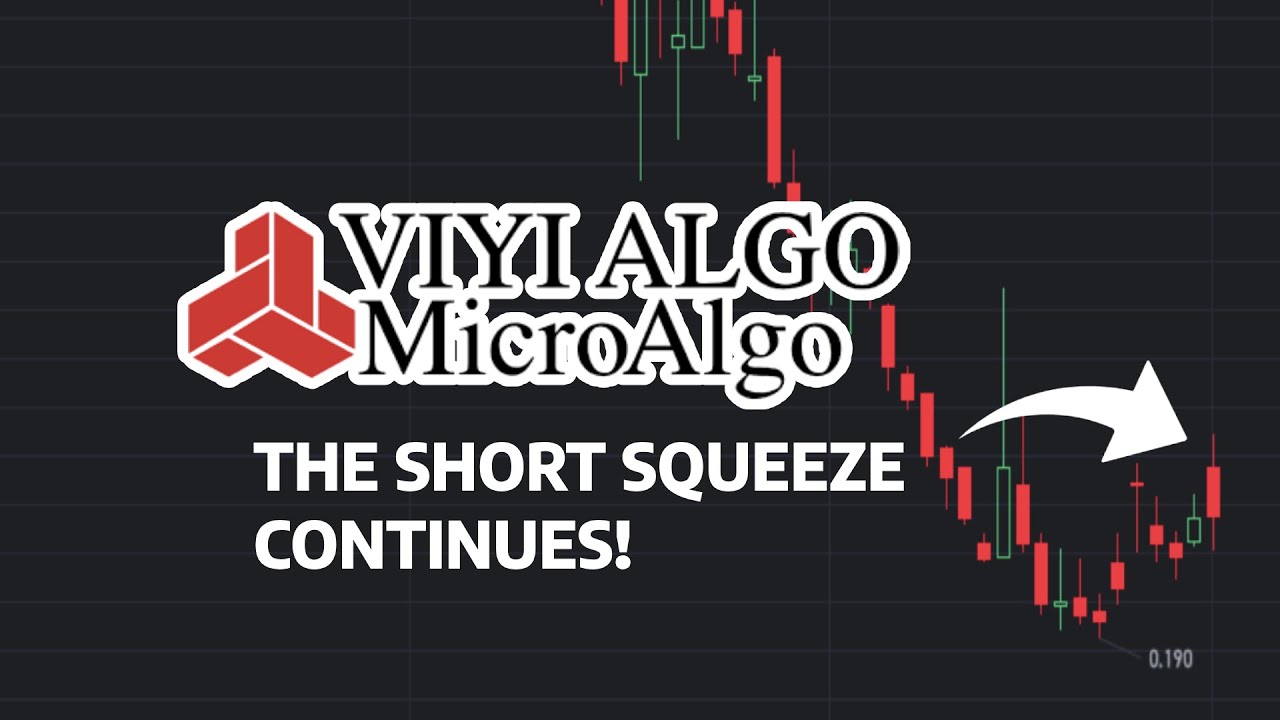 The Short Squeeze Continues! - MLGO Stock Price Prediction - MLGO Stock ...