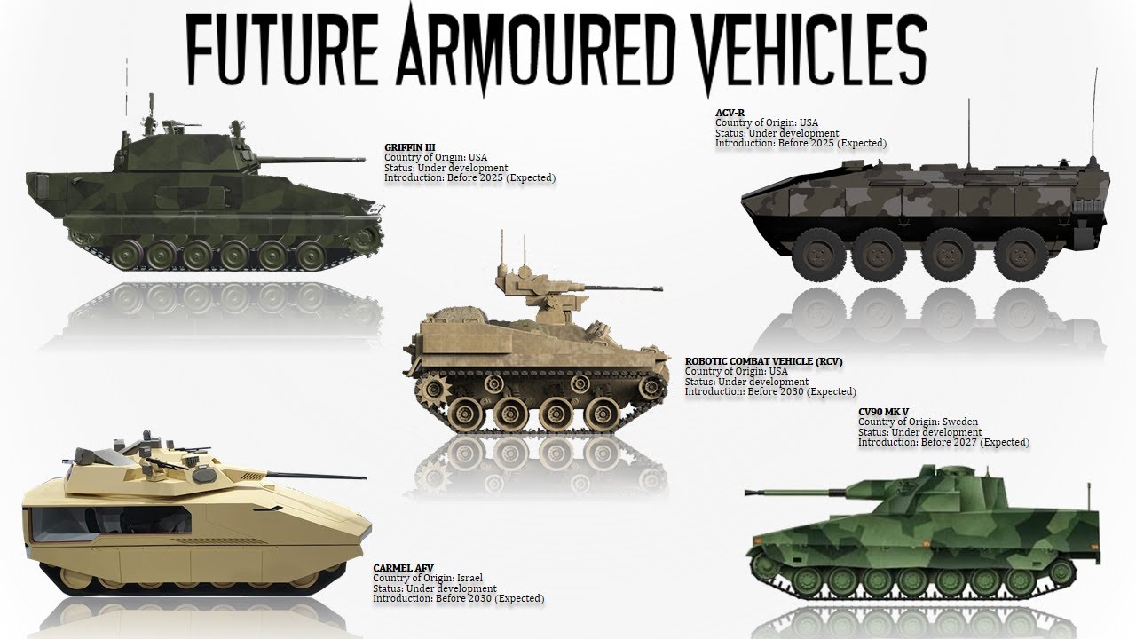 9 Upcoming Combat Vehicles of the World - YouTube