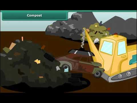 Garbage in Garbage Out Class 6 - Learn the Importance of Waste ...