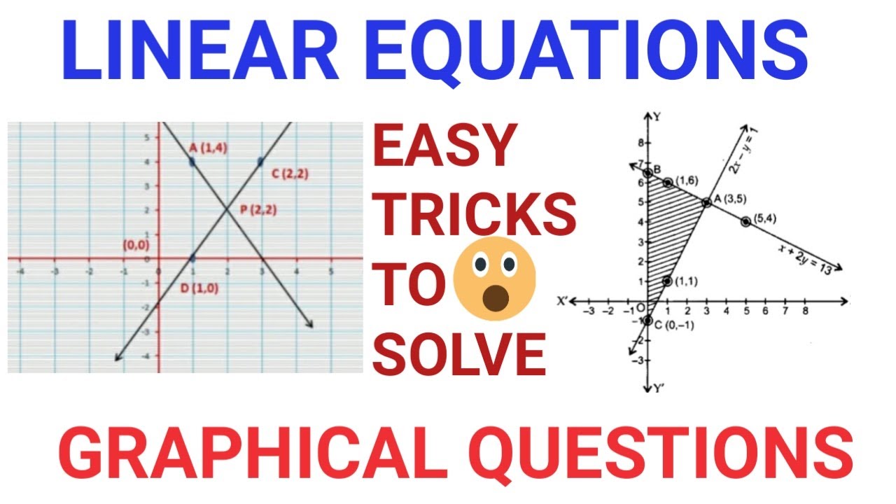 Easy tricks to solve Graphical questions from Linear Equations - YouTube