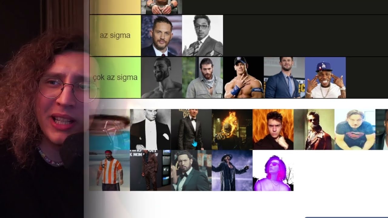 SIGMA TIER LIST - YouTube