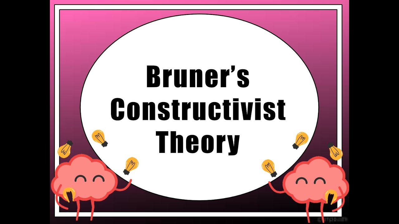 Bruner's Constructivist Theory (Spiral Curriculum and Discovery ...