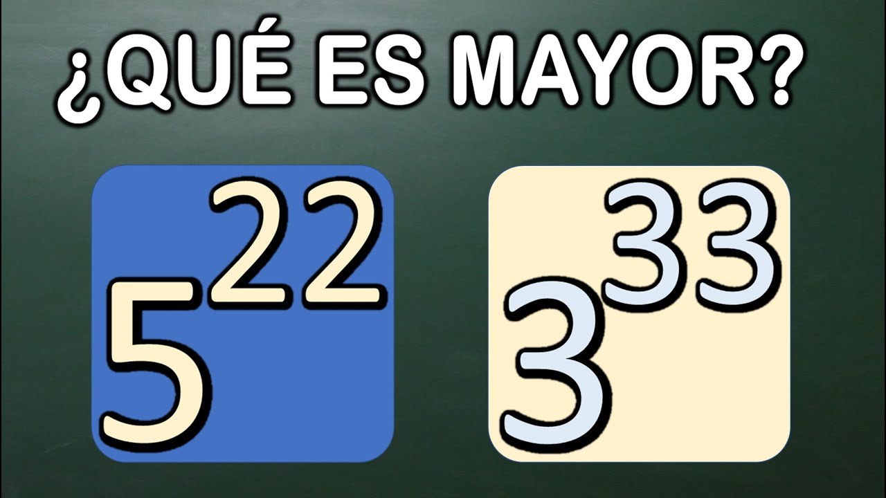 QUÉ NÚMERO ES MAYOR. Operaciones con potencias. Matemáticas Básicas ...
