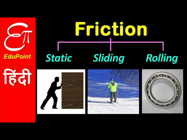Sliding Friction Definition