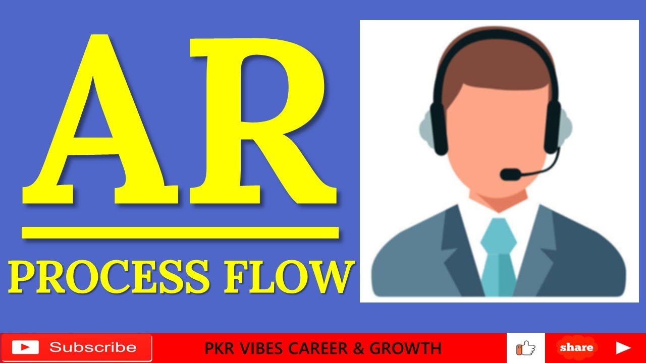 AR CALLER LEARNING PROCESS FLOW STEP BY STEP #medicalbilling # ...