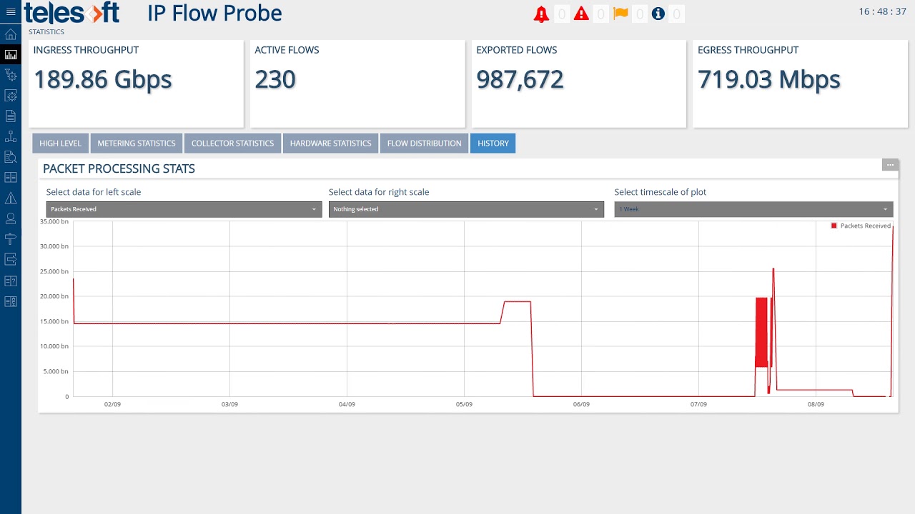 2x100GbE FlowProbe GUI (NetFlow/IPFIX Sensor & Exporter) - YouTube