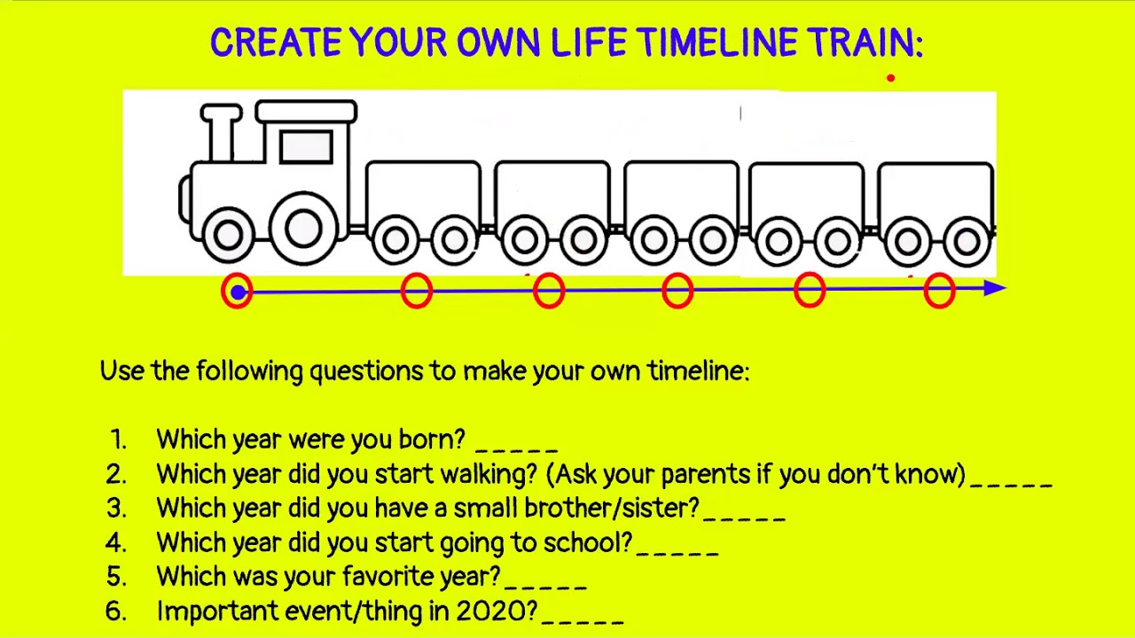 History - Timeline Train Activity - YouTube