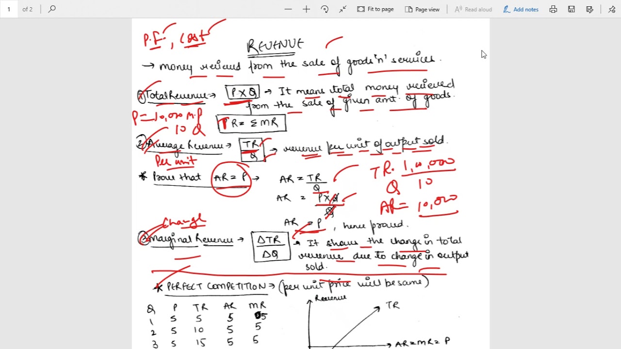 Class 11 Revenue - YouTube