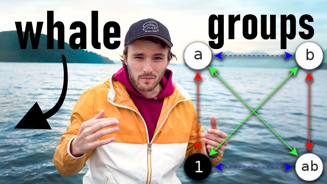 Seaside Math Ramble about Permutation Groups - YouTube