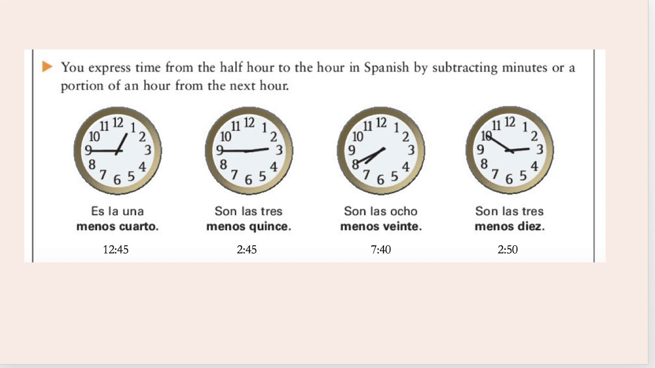 1.4 El tiempo y la hora - YouTube