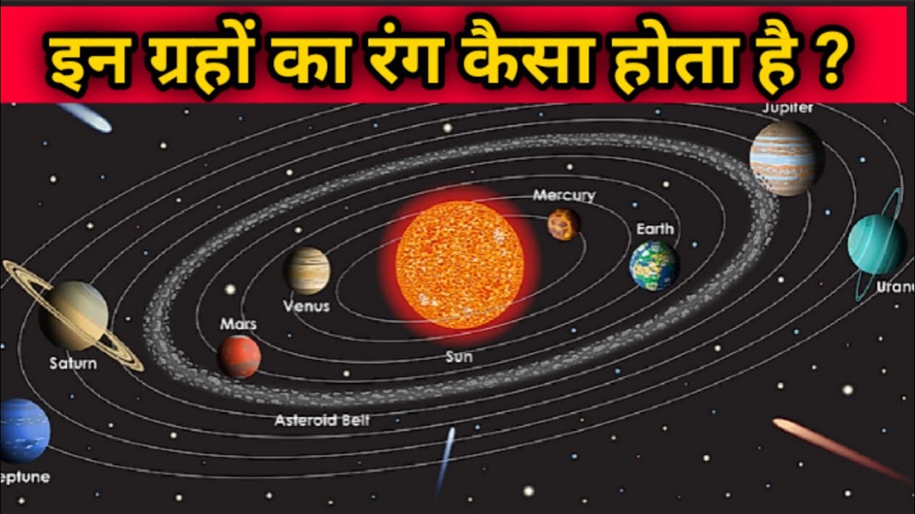 सौरमंडल के ग्रहों का रंग | Solar System Planet Colours in Hindi #facts ...