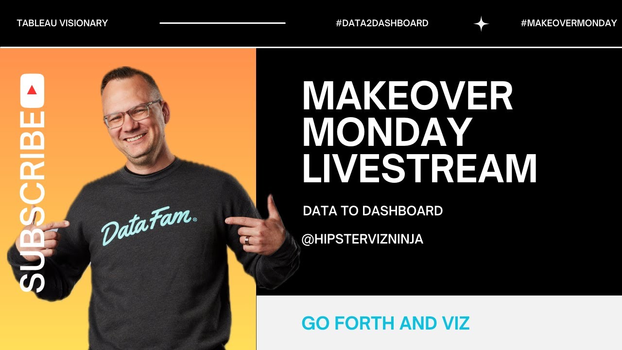#MakeoverMonday Tableau Live Stream - 2024 week 35 - YouTube