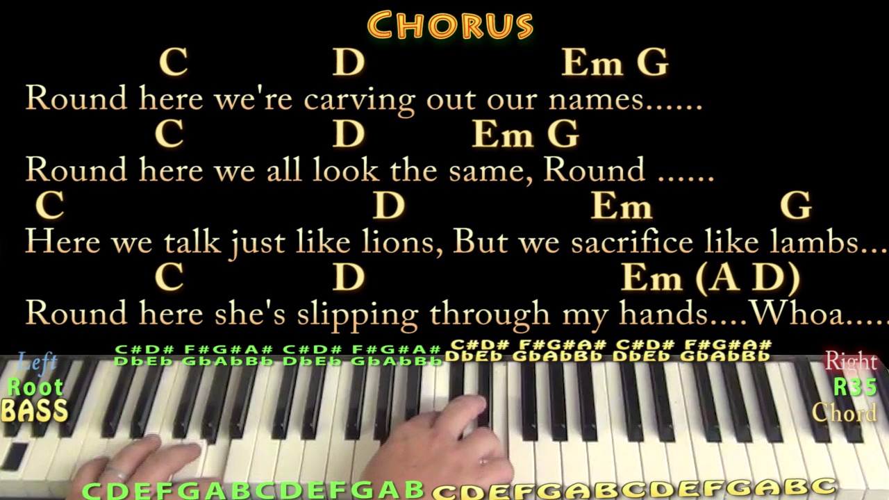 Round Here (Counting Crows) Piano Cover Lesson with Chords/Lyrics ...