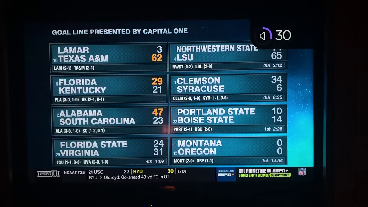 ESPN Goal Line Closing (9-14-19) - YouTube