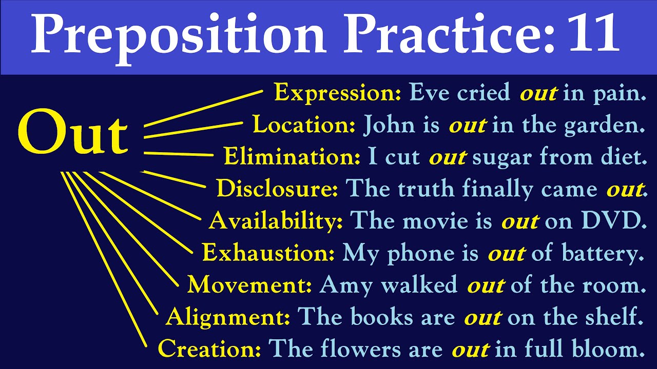 "Out" ~ Preposition of Movement, Location, Exhaustion, Elimination # ...