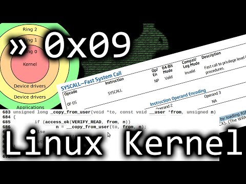 Sistemler, Çekirdek - Kullanıcı Modu ve Linux Çekirdek Kaynak Kodu - bin 0x09