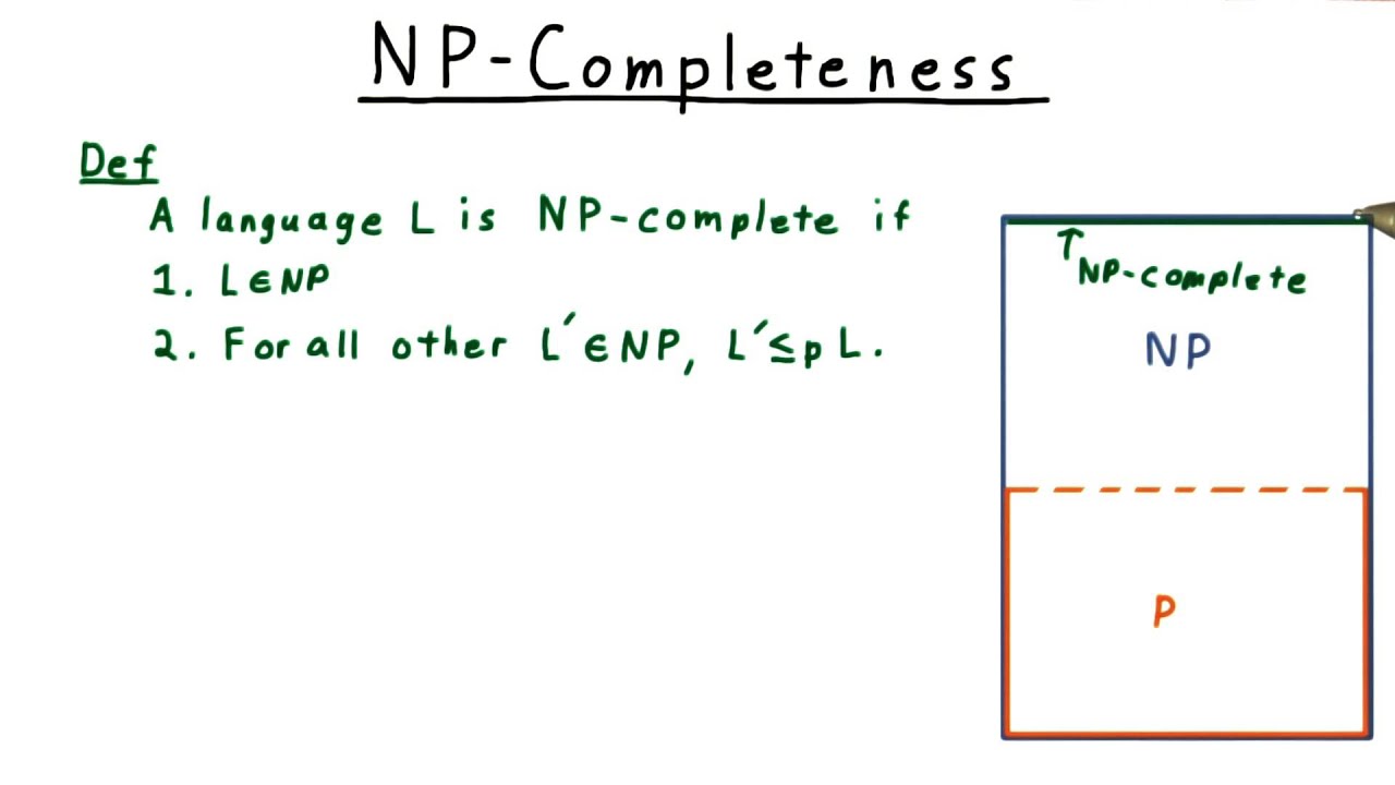 Np Completeness Georgia Tech Computability Complexity Theory Complexity Youtube