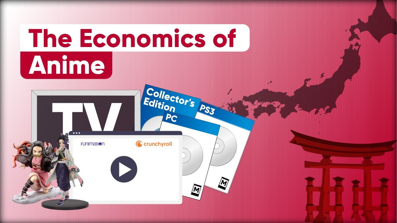 The economics of Anime Industry - YouTube