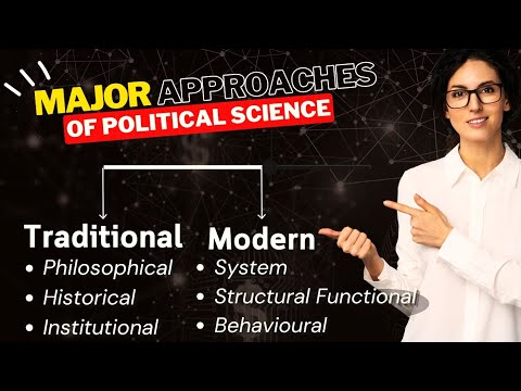 Major Approaches of Political Science: Traditional & Modern | FREE ...