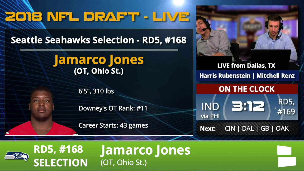 Seattle Seahawks Select T Jamarco Jones From OSU With Pick #168 In 5th ...