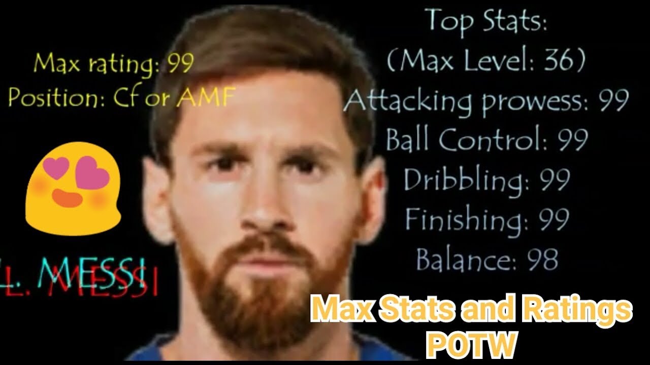 🔥🔥Player of the Week: April 4 '19 Max Ratings|Insane Stats|PES 2019 ...