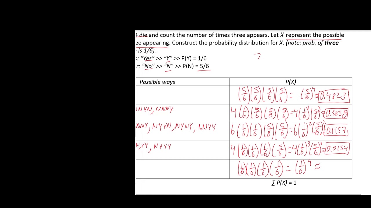 Binomial Probability Distribution Part 1 - YouTube