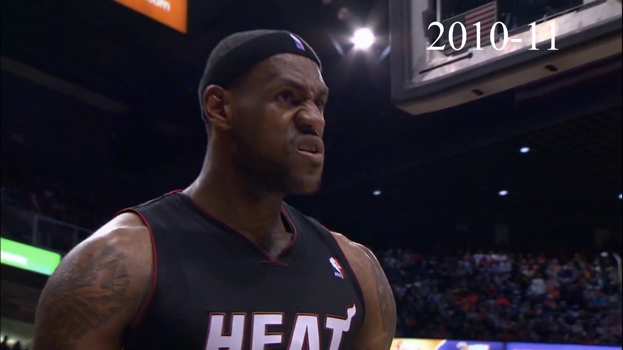 LeBron James Career Highlight Video (2003-2020) - YouTube