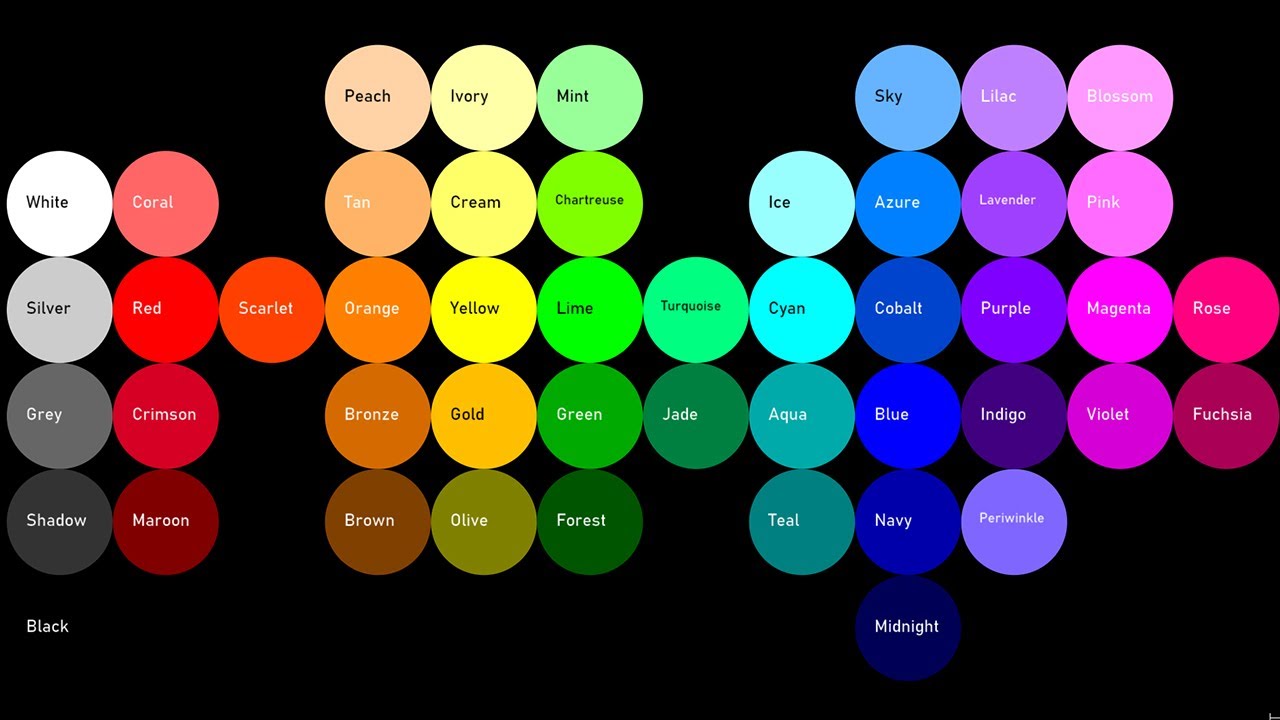 All Colors 100 Marbles RTTB Run Race ASRM in Algodoo - YouTube