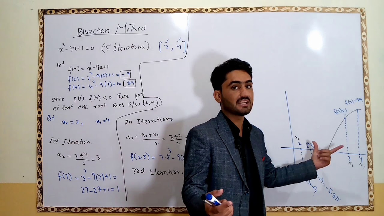 Numerical analysis ,example on bisection method. - YouTube