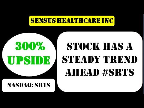 Sensus Healthcare Inc Stock has a steady trend ahead - srts stock - YouTube