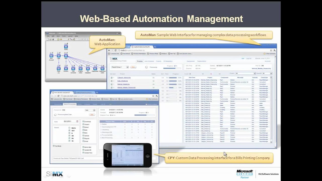 An Introduction to SiMX and the Target Platform - YouTube