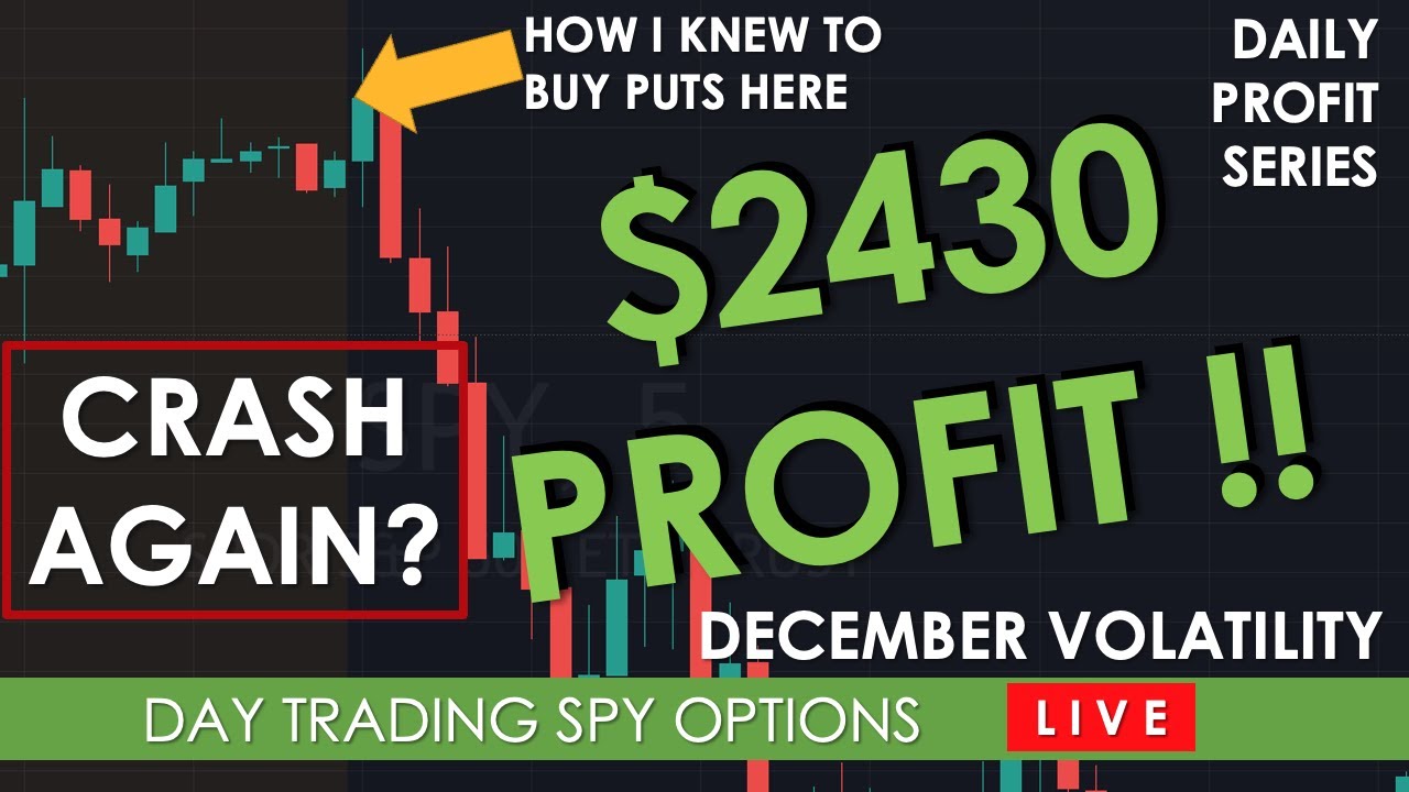 LIVE DAY TRADING SPY OPTIONS: December Market Crash Strategies for ...