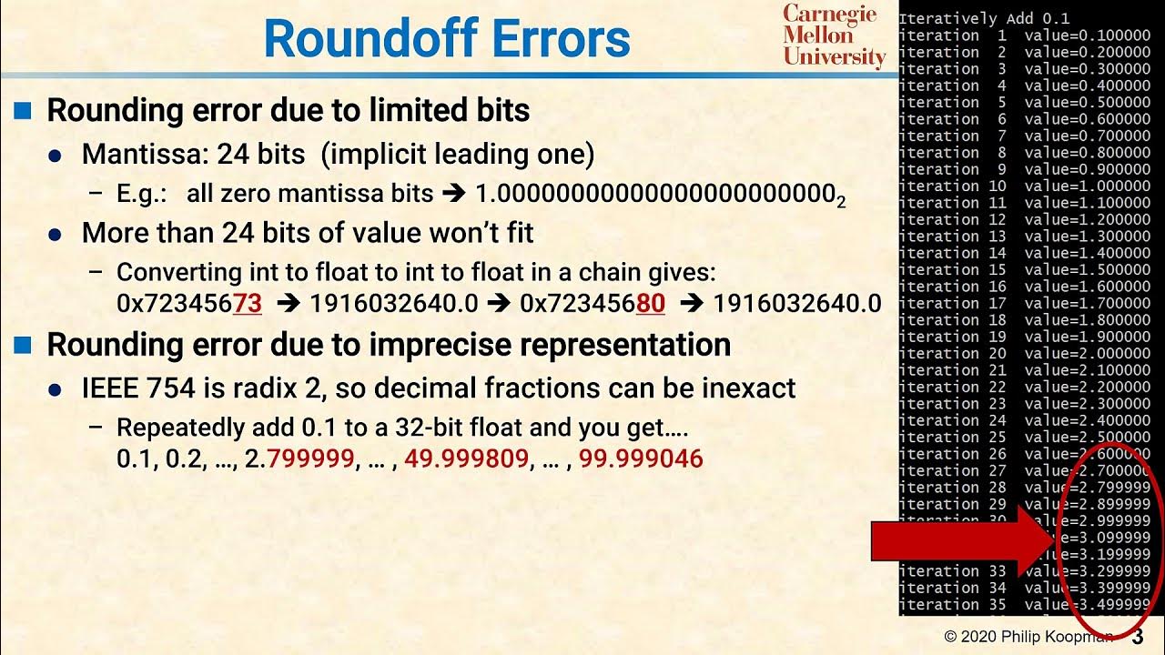 L25 03 Floating Point Roundoff Errors - YouTube