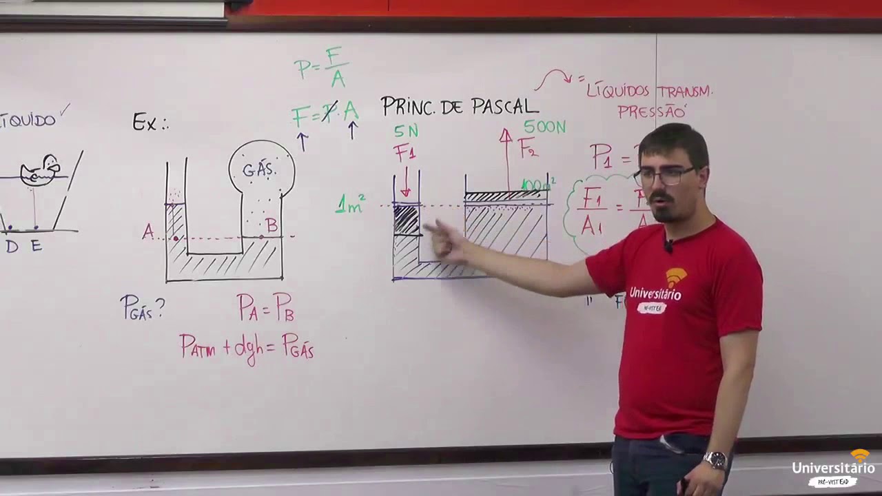 Revisão Física Hidrostática Parte 4 Princípio De Pascal Youtube